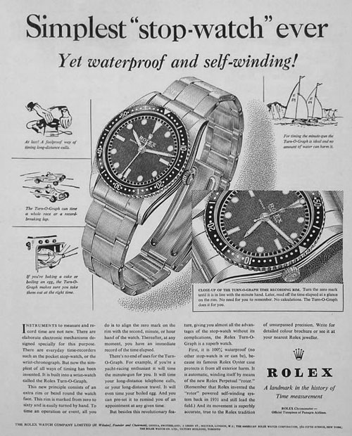 Historia de la marca Rolex | Relojes La Hora